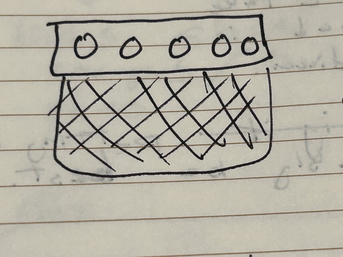 Mailbag Escape Bar – MagicShow.Tips